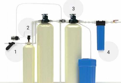 Системы водоподготовки, очистки воды, фильтры