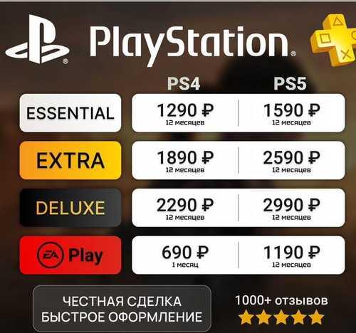 Подписка PS Plus 12 месяцев 600  игр