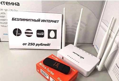 Wifi роутер 4g модем для дома Set-30