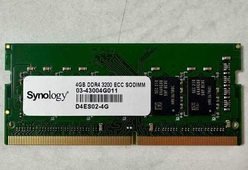 Модуль памяти Synology DS923+