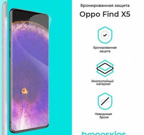 Защитная пленка для Oppo Find X5