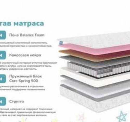Матрас Sleeptek Perfect Latex Cocos 80х200