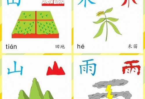 Карточки (135 шт) по изучению китайских иероглифов