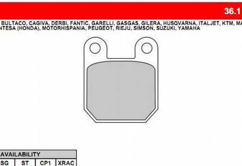 FRP405EF Тормозные колодки дисковые moto, блистер