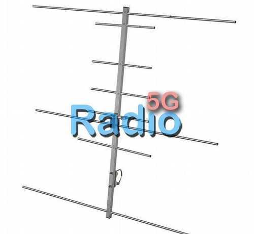 Направленная антенна MW 140/430 VHF/UHF