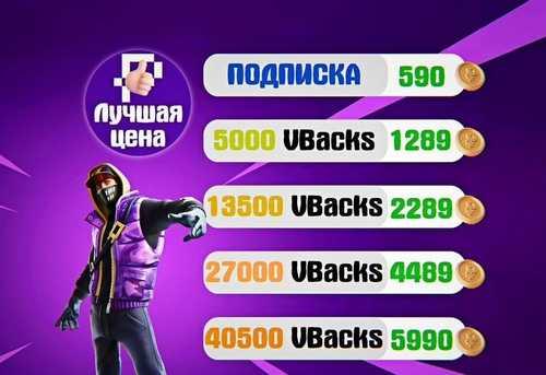 Пополнение Fortnite PS Epic Games