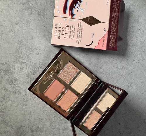 Charlotte tilbury тени