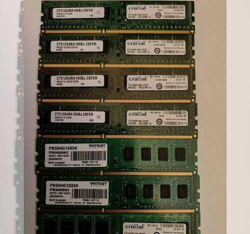 Оперативная память ddr3 4 gb 1600