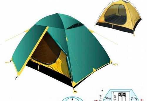 Палатка Tramp scout 2 новая