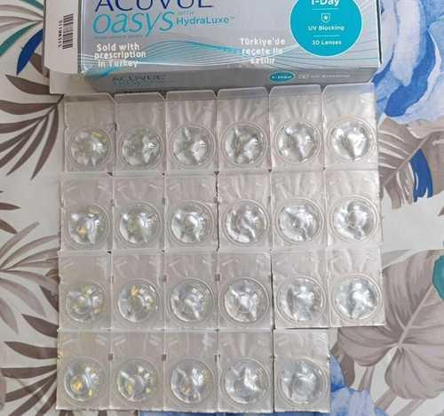 Линзы acuvue oasys