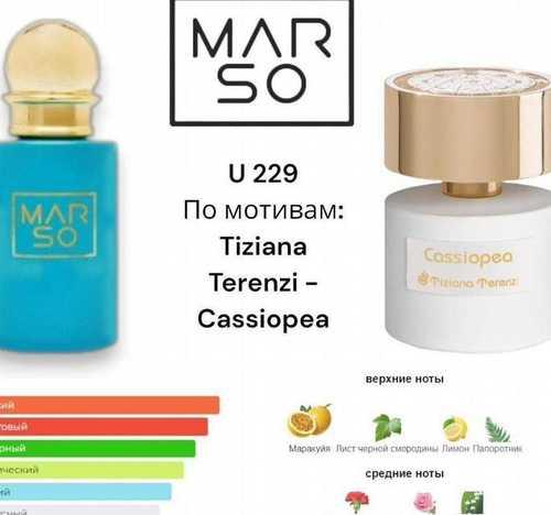 Духи Tiziana Terenzi Cassiopea 30ml