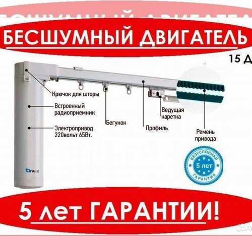 Современные автоматические рулонные шторы с установкой в Москве