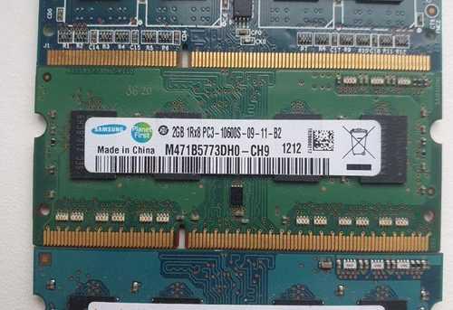 Оперативная память ноутбука, процессоры Intel/AMD