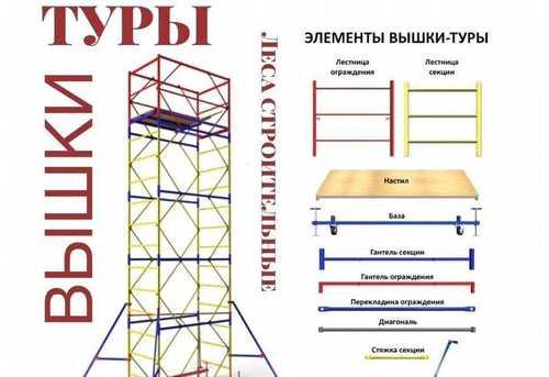 Вышки тура, все размеры