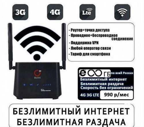 4G Wi-Fi интернет центр ZTE 2в1+Tapиф pocteл 004