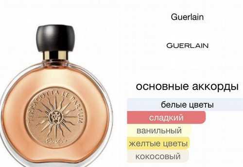 Guerlain terracotta LE parfum туалетная вода