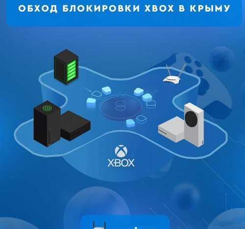 Обход блокировки Xbox в Крыму