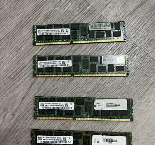 Оперативная память ddr3 24gb