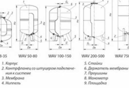 Гидроаккумулятор 150 л