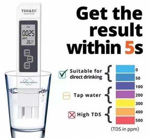 Тестер (измеритель) качества воды