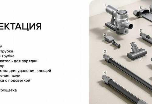 Беспроводной пылесос Xiaomi Dreame V12 (VVT1)