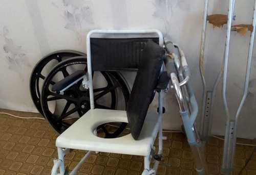 Медицинская оборудования