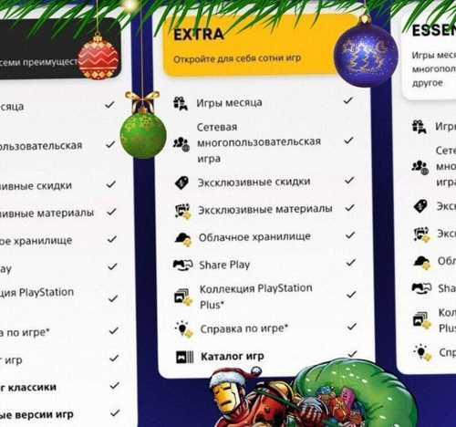 Подписка ps plus Delux Украина на любой срок (Арт.17893)