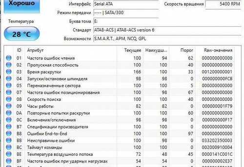 Жесткий диск 2.5. 750 Гб