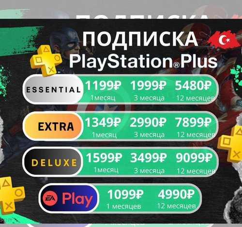 PS Plus Deluxe: Открой мир игр в Турции