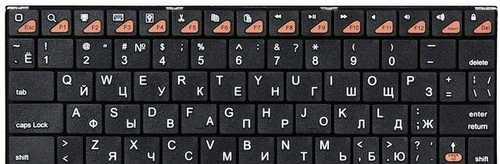 Новая клавиатура oklick