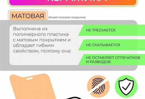 Защитное стекло керамика матовая для iPhone 15