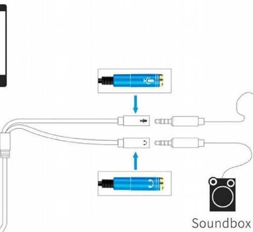 Аудио кабель для наушников AUX Y 3,5 мм