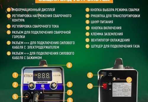 Etech teh 190s. Полуавтомат ETECH teh175 сварочный. Сварочный полуавтомат ETECH teh190s. Ремонт ETECH teh-190s.