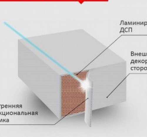 Fenix Феникс нано фасады лазер кромка от Лотос юг