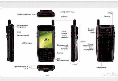 Терминал сбора данных M3 Green MC-6400