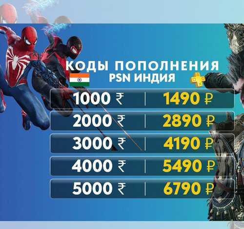 Карты коды пополнения PSN Индия