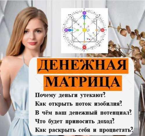 Денежная матрица