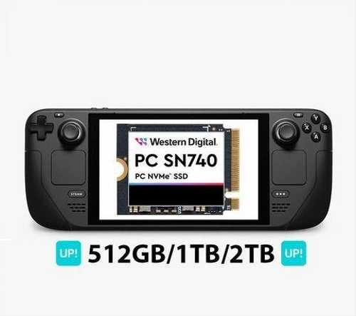 Новые Steam Deck 512GB/1TB/2TB, гарантия 30дн