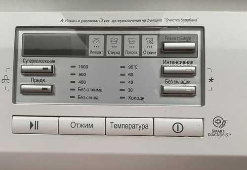 Разборка стиральной машины LG f10b8md1