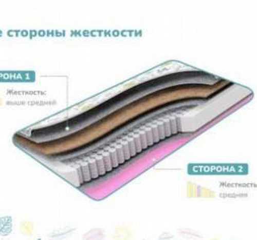 Матрас Мистер Слип Special Line старт22(80х200)