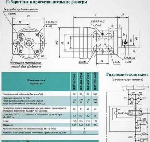 Насос дозатор ндм 200 У-600