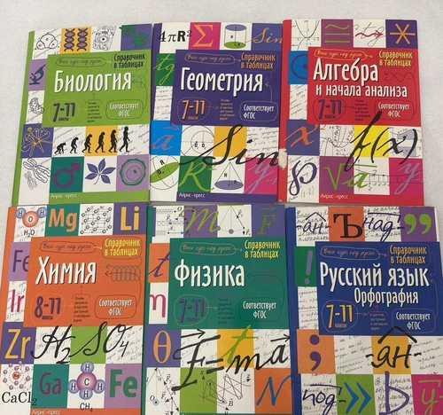 Справочник школьника