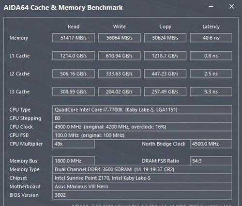 7700К+Z170+32 gb ram