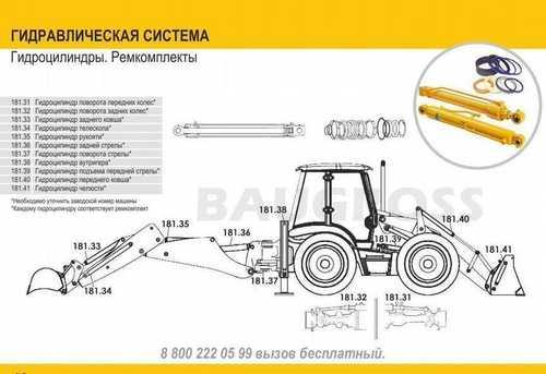 Запчасти JCB