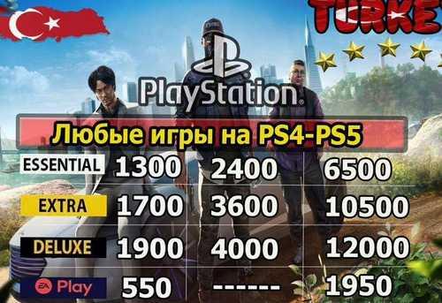 Подписка PS Plus /Турция/Украина/ dead OR alive 87