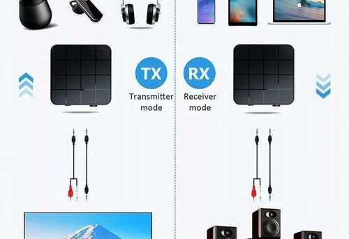 Bluetooth аудио ресивер и трансмиттер