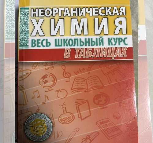 Неорганическая химия весь школьный курс