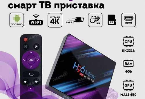 Smart tv приставка H96 4/64gb