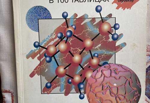 Пособие по химии