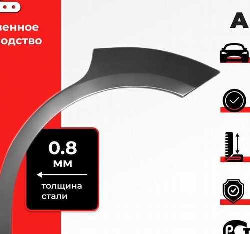 Ремонтная арка Audi A4 (B5)